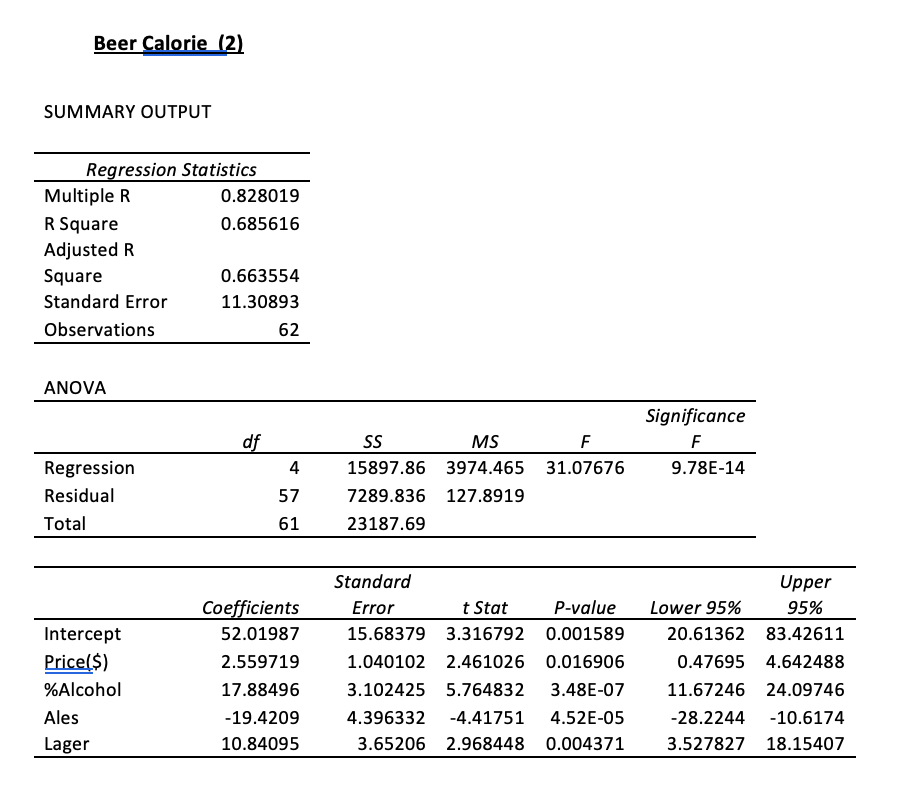 Solved 2. Now we add beer type to the equation. There are | Chegg.com