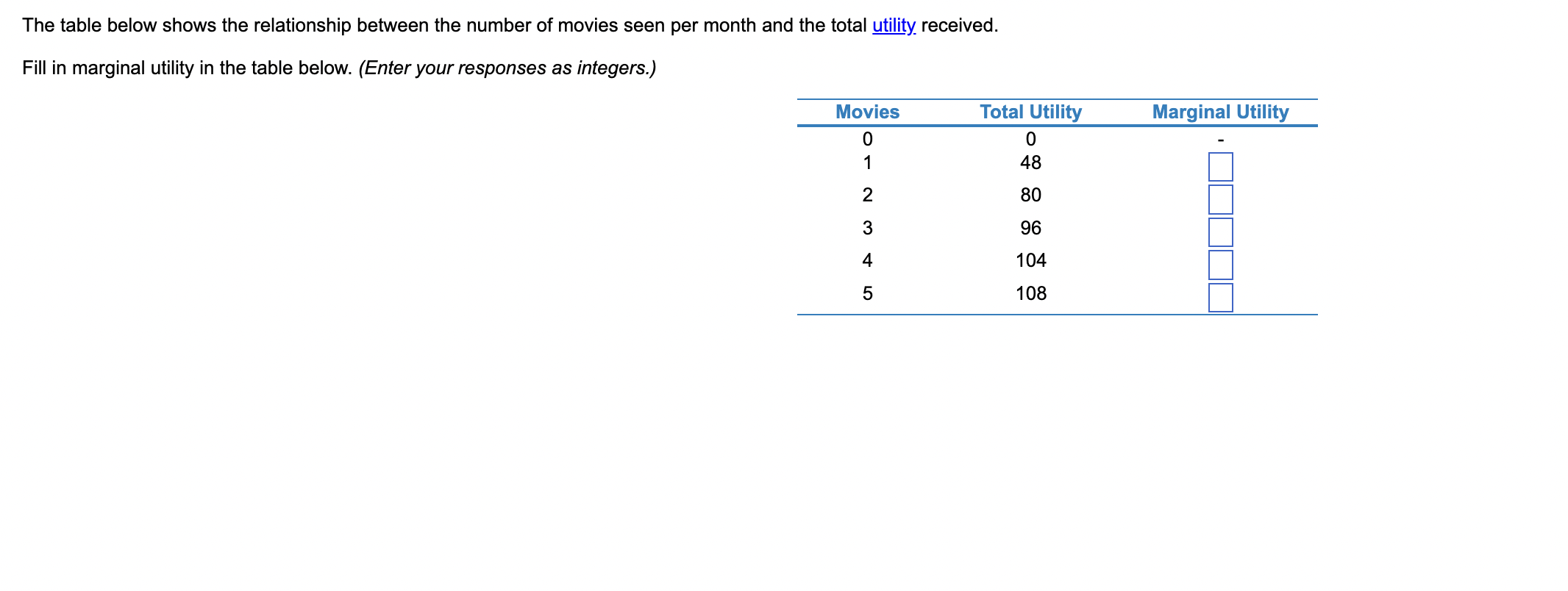 Solved The table below shows the relationship between the | Chegg.com