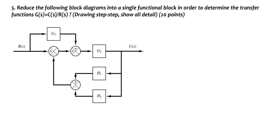 Solved Reduce the following block diagrams into a single | Chegg.com