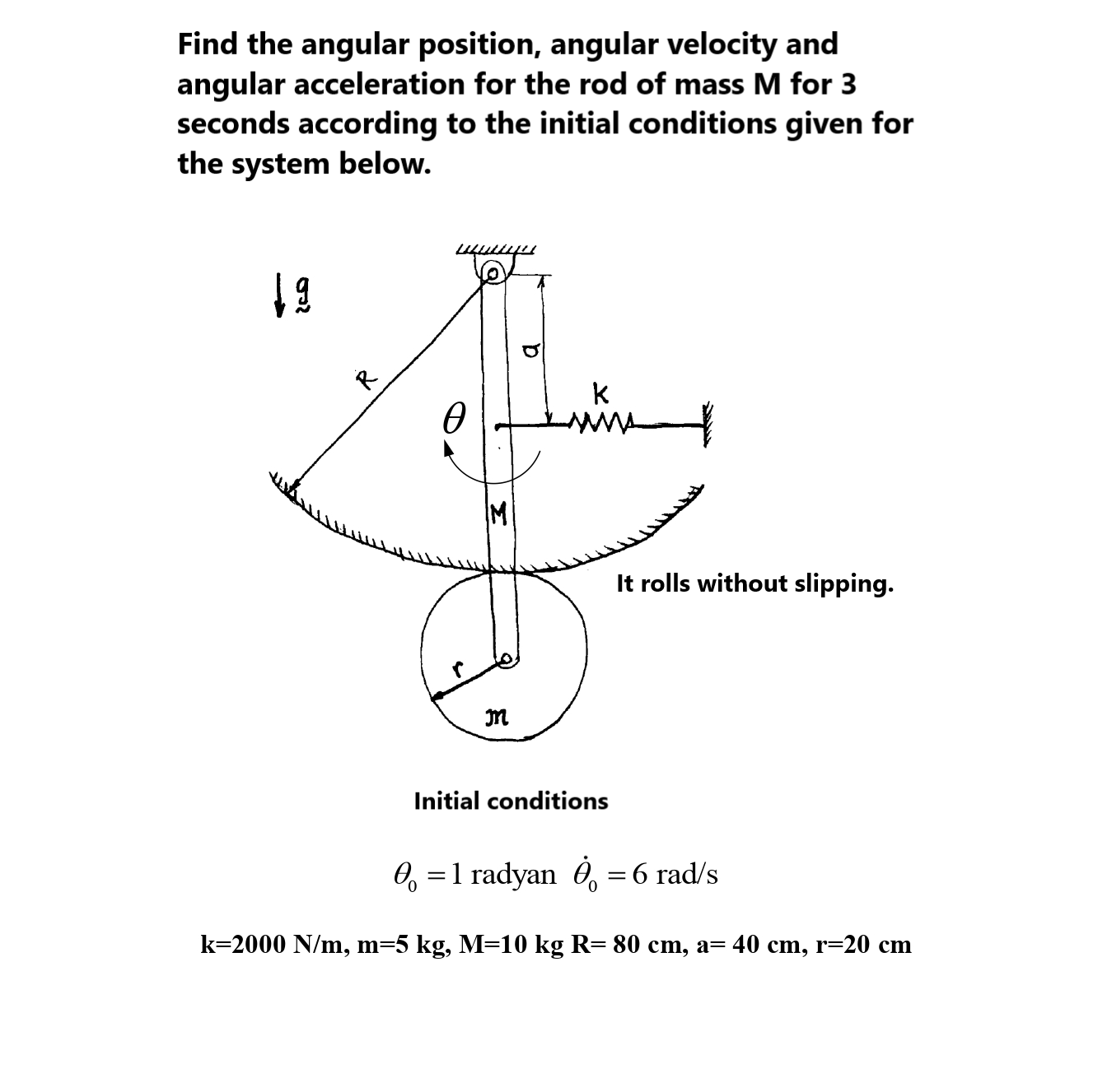 Solved Find the angular position, angular velocity and | Chegg.com
