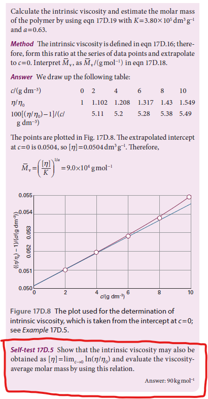 Solved Example 170.5 Using intrinsic viscosity to measure | Chegg.com