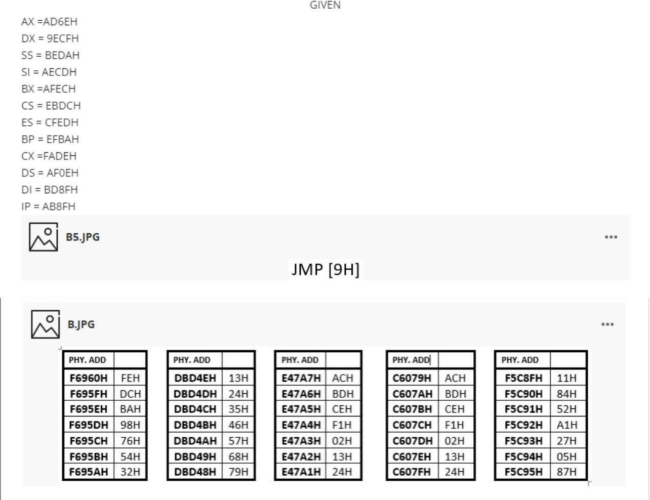 GIVEN AX =ADEH DX = 9ECFH SS = BEDAH SI = AECDH BX | Chegg.com