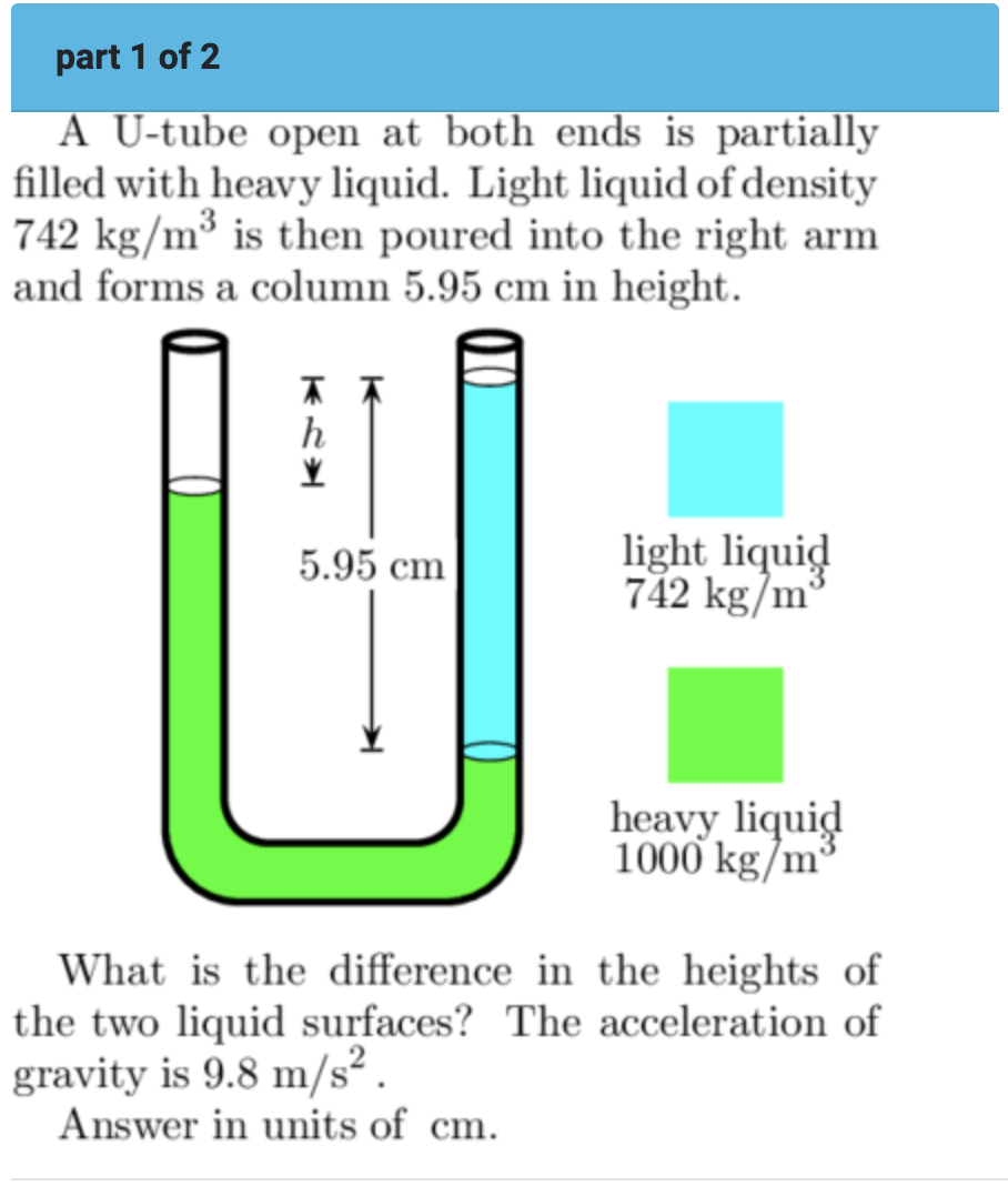 Solved A U-tube open at both ends is partially filled with | Chegg.com
