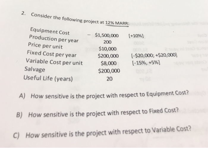 Solved 2. Consider the following project at 12% MARR: | Chegg.com