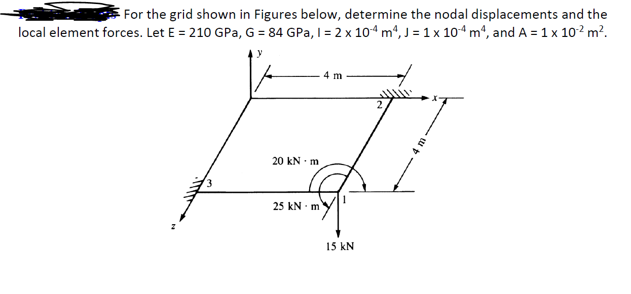 Solved For the grid shown in Figures below, determine the | Chegg.com