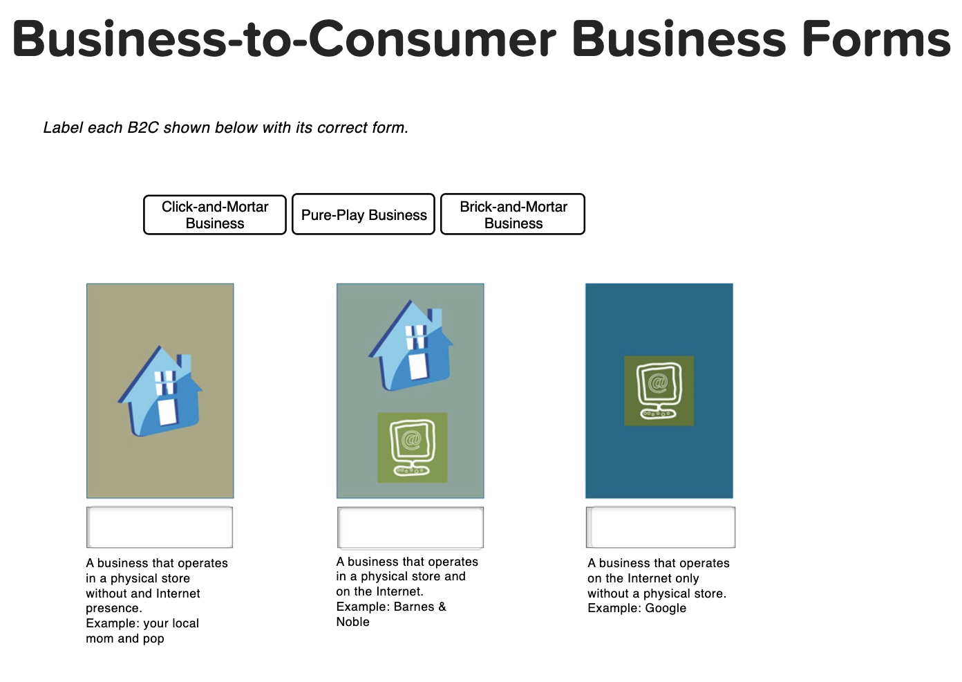 Solved Business-to-Consumer Business Forms Label each B2C | Chegg.com