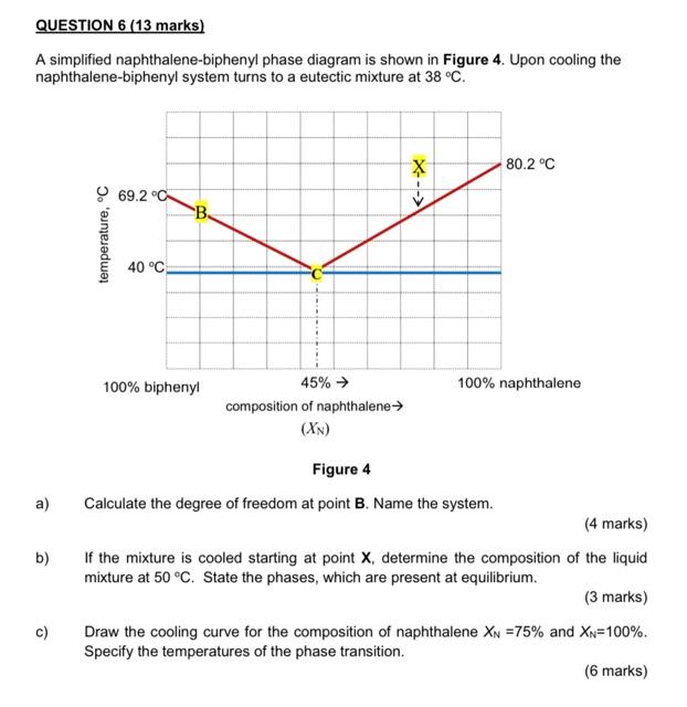 Solved QUESTION 6 (13 marks) A simplified | Chegg.com