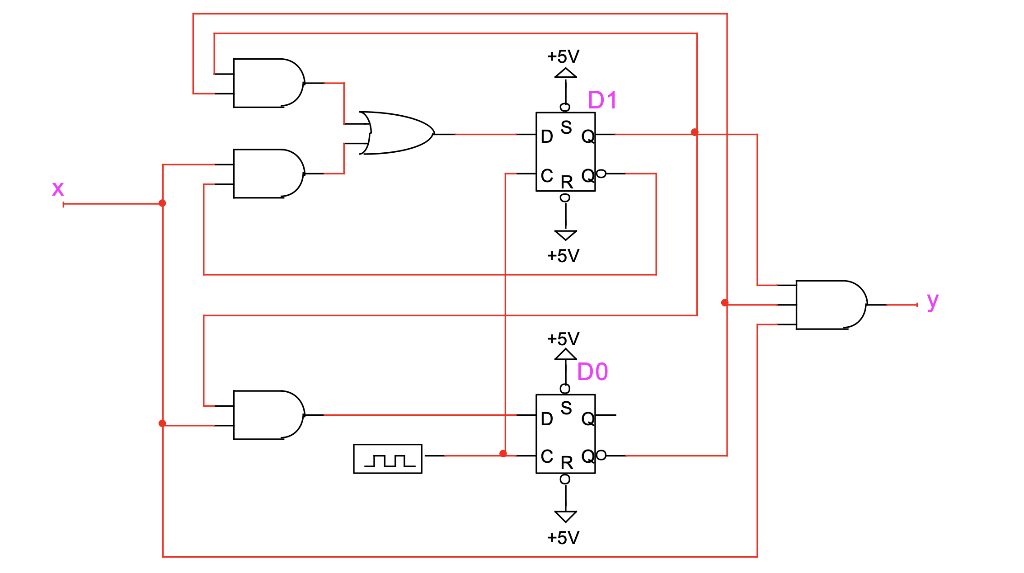 Solved 1.) For the sequential circuit on the back derive | Chegg.com