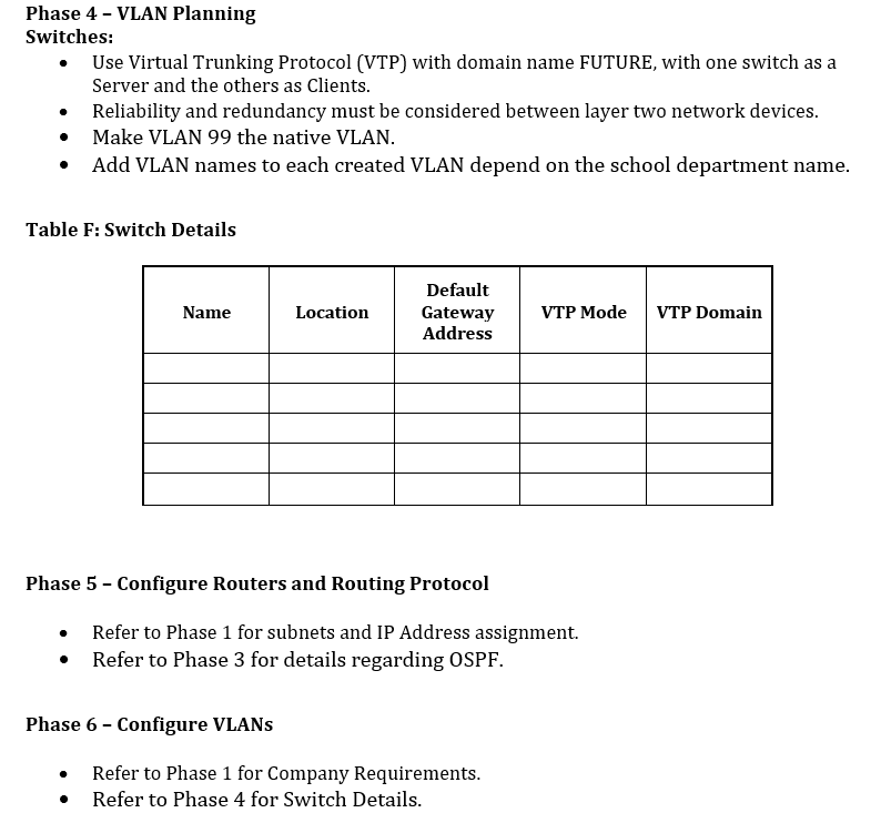 Show the configuration steps by steps for each | Chegg.com