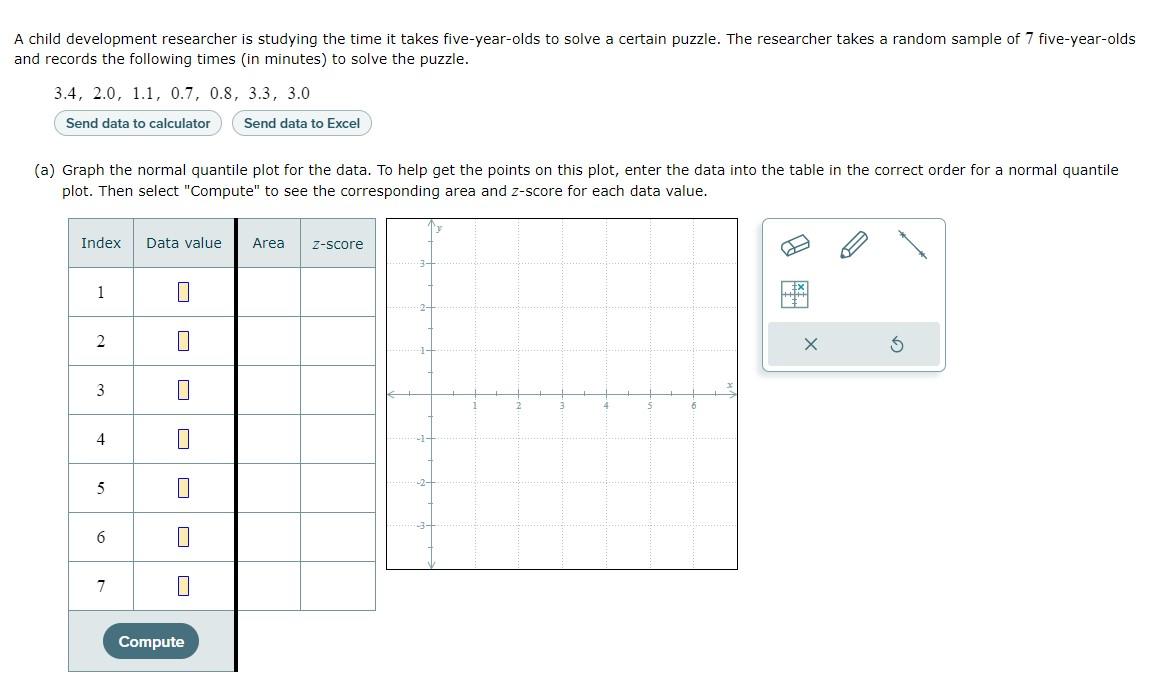 Solved (b)Looking at the normal quantile plot, describe the | Chegg.com