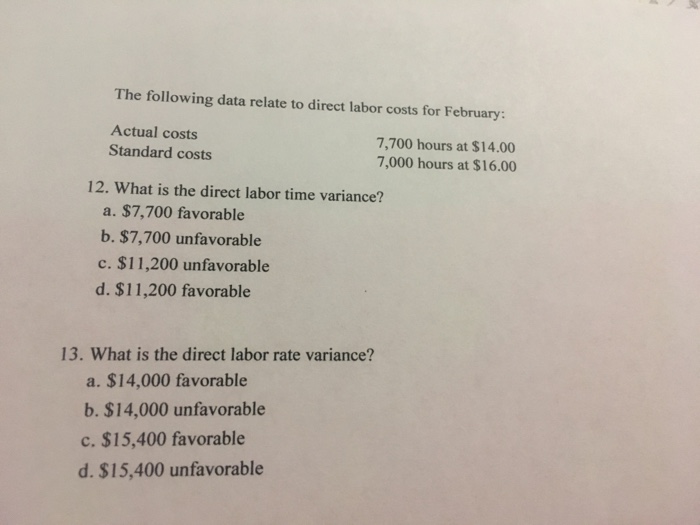 Solved The following data relate to direct labor costs for | Chegg.com