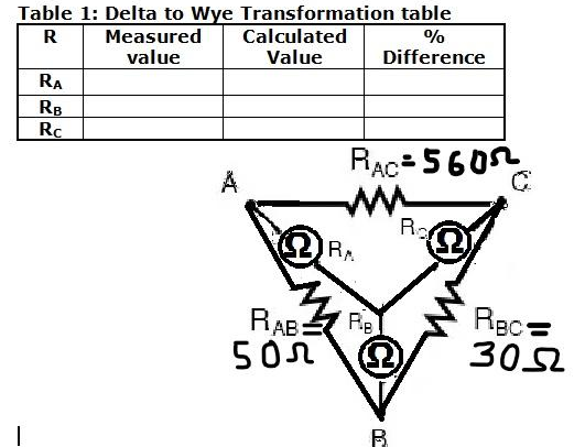 Solved TO FIND THE MEASURED VALUE OF RA, RB and RC USE | Chegg.com