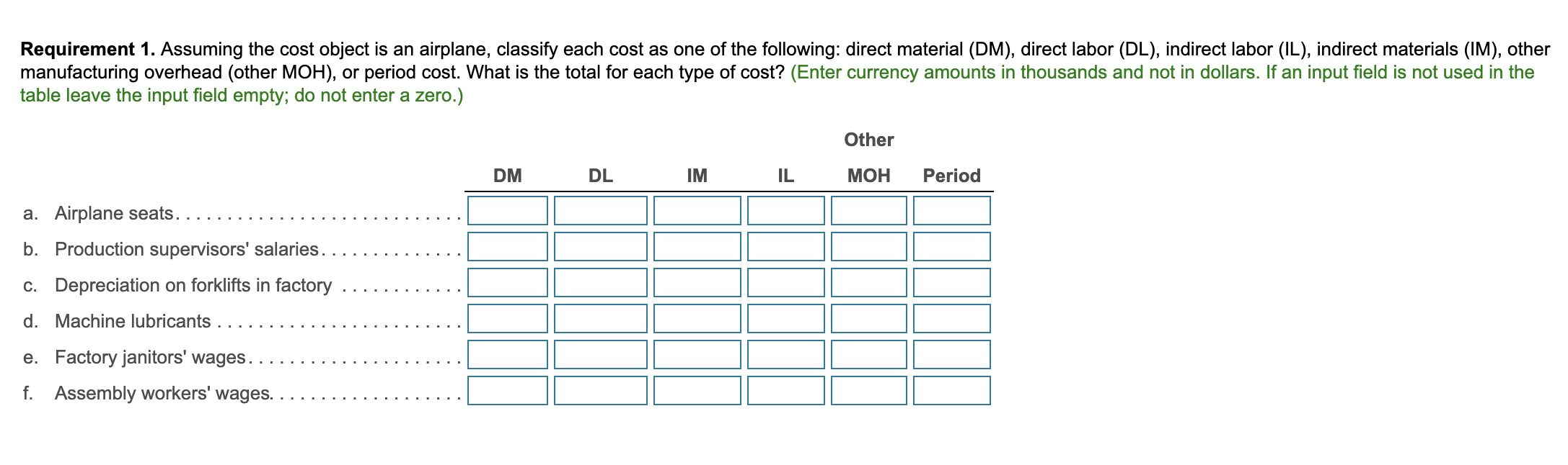 Data table | Chegg.com