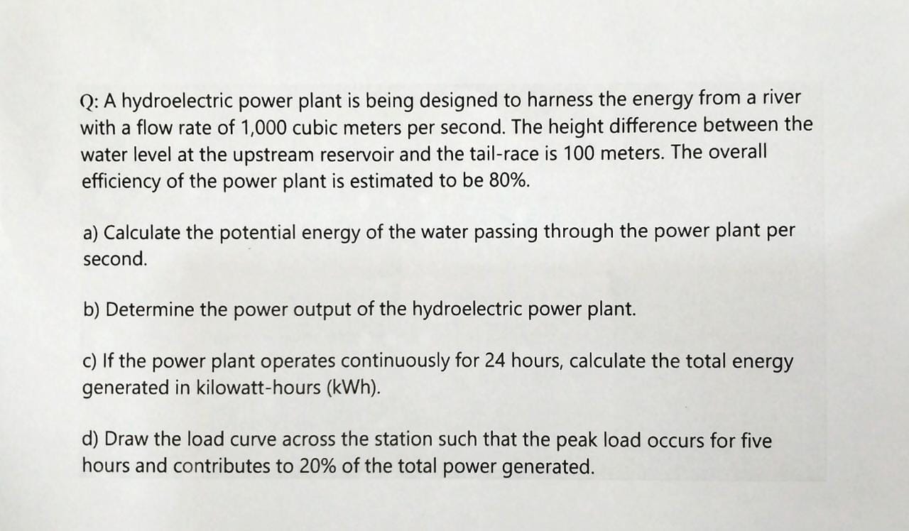 Note Solve The Question Accurately Solve All