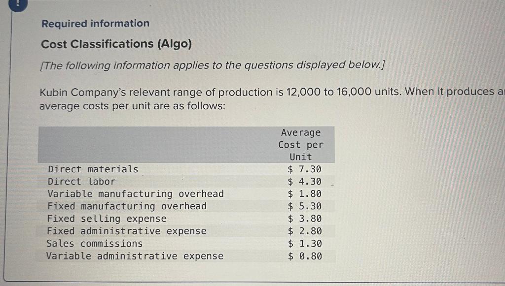 Solved Required information Cost Classifications (Algo) [The | Chegg.com