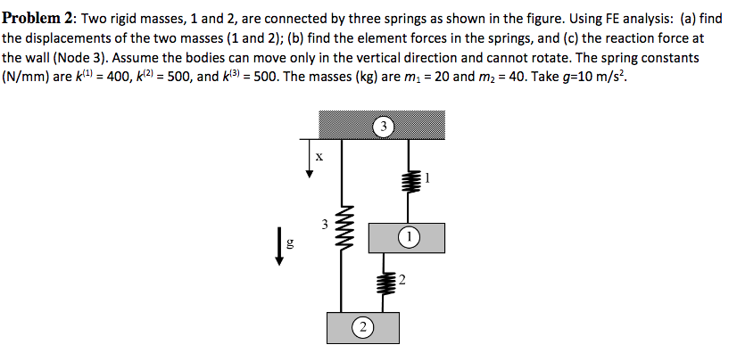 Solved Problem 2: Two rigid masses, 1 and 2, are connected | Chegg.com