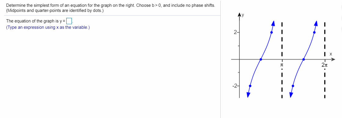 Solved Determine the simplest form of an equation for the | Chegg.com