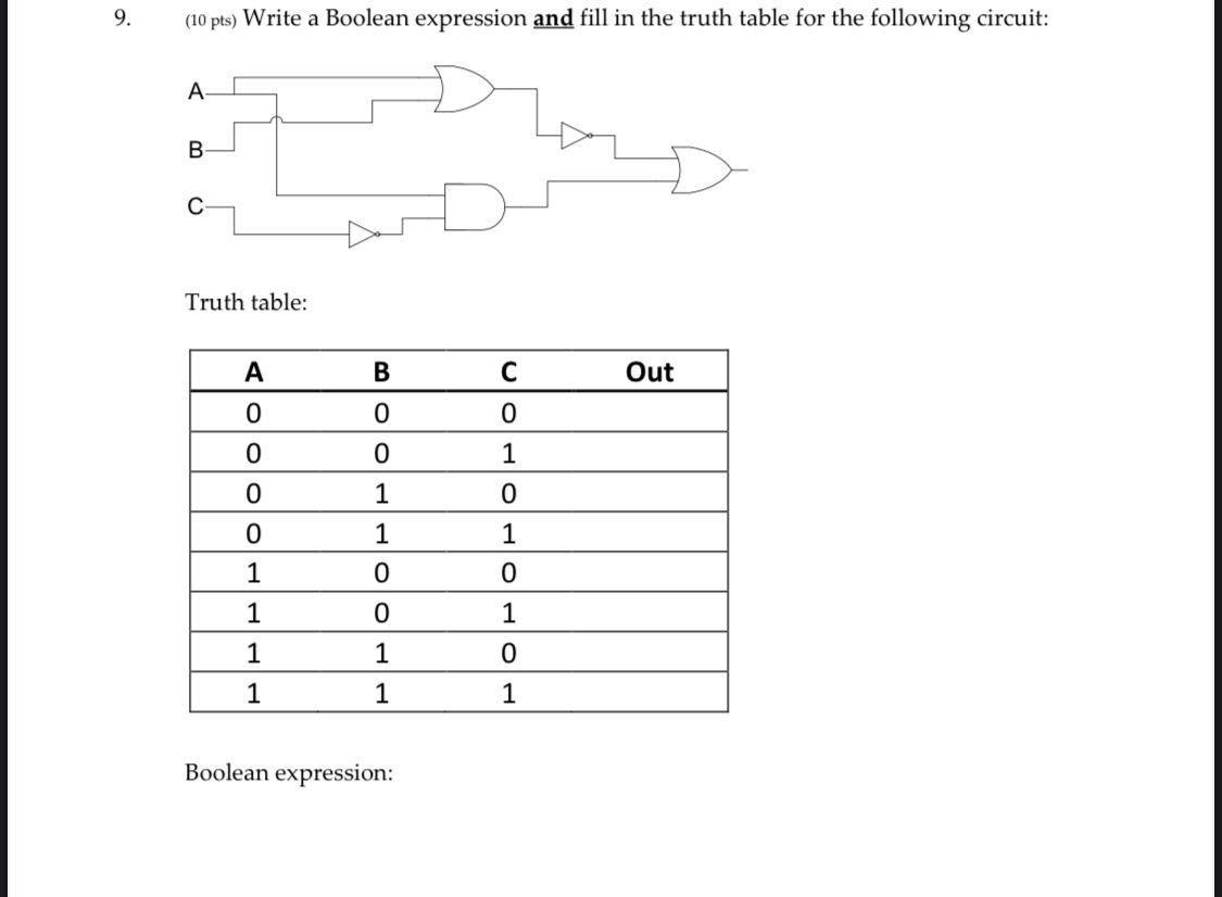 Solved 9. (10 pts) Write a Boolean expression and fill in | Chegg.com