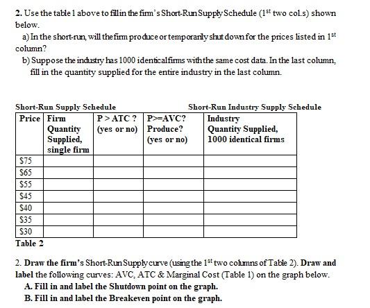 Solved 2. Use the table 1 above to fillin the firm's | Chegg.com