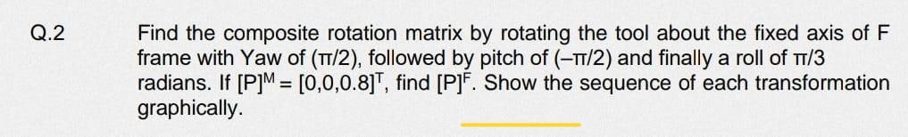 Solved Q.2 Find the composite rotation matrix by rotating | Chegg.com