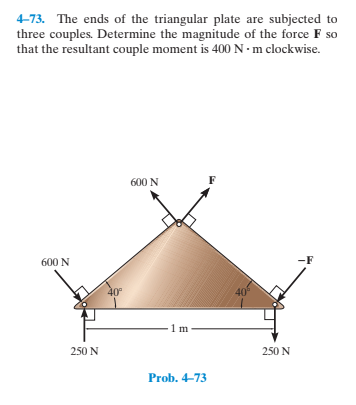 Solved 4-73. The ends of the triangular plate are subjected | Chegg.com