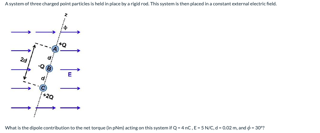 Solved A system of three charged point particles is held in | Chegg.com