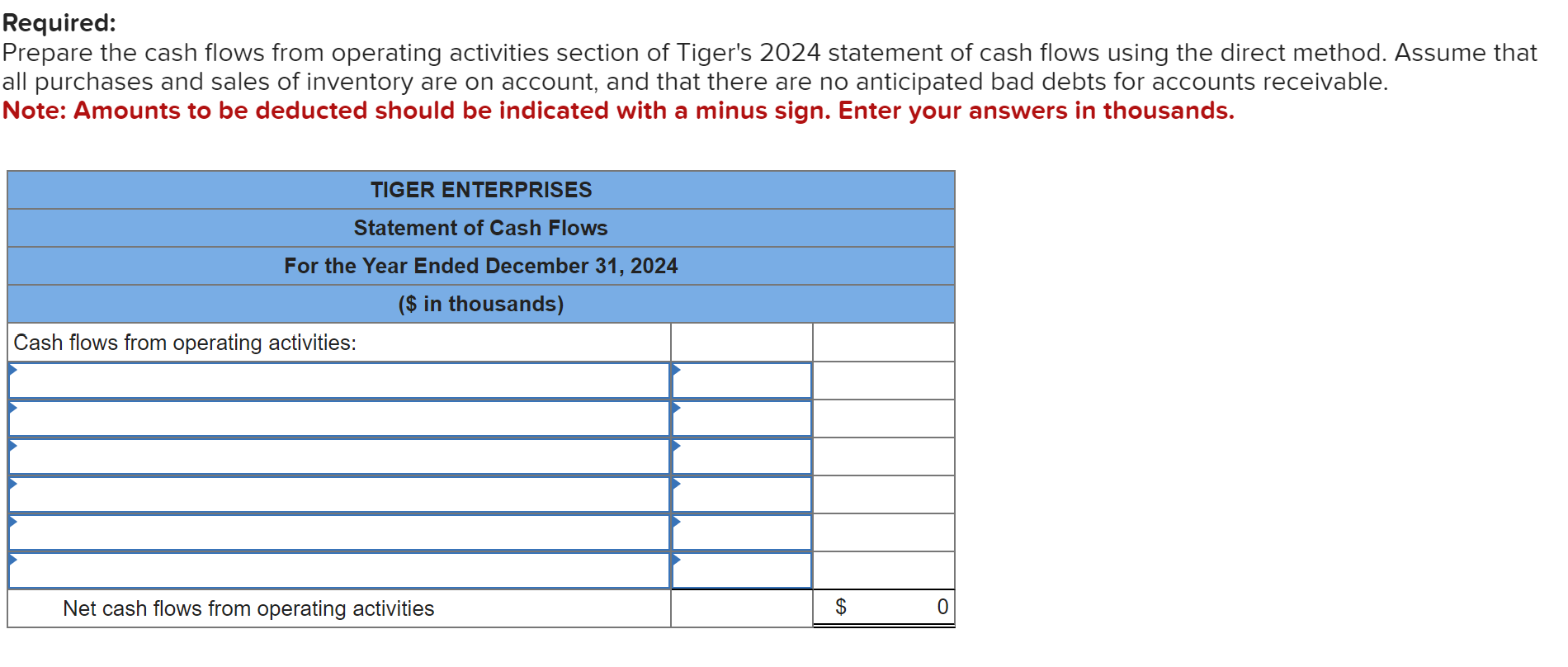 Solved Presented below is the 2024 income statement and | Chegg.com
