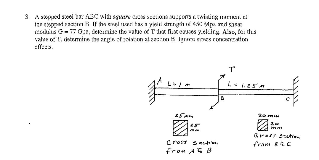 Solved 3. A stepped steel bar ABC with square cross sections | Chegg.com
