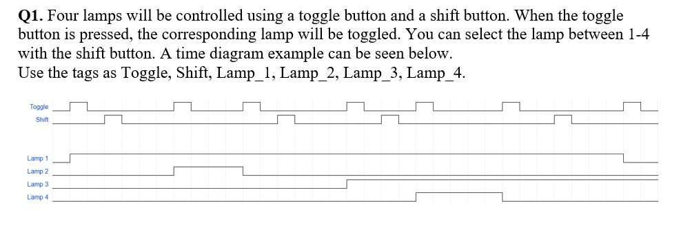 Solved write the code with plc in accordance with the pc | Chegg.com