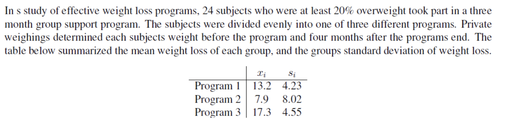 Solved a) Calculate the pooled sample standard deviation. b) | Chegg.com