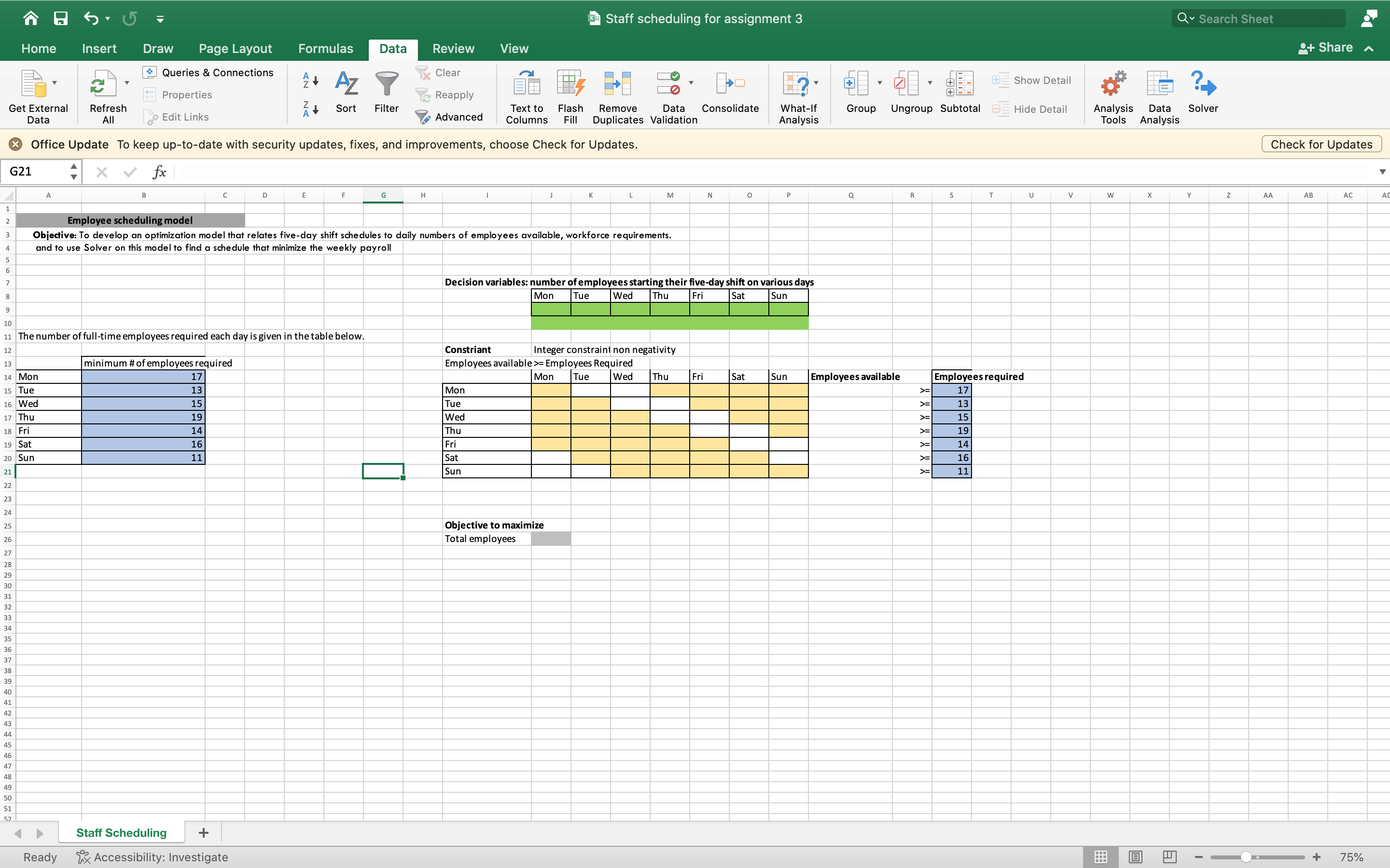 Solved Modify staff scheduling problem that we worked in the | Chegg.com