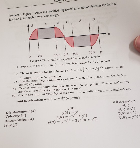 Solved Problem 4. Figure 3 shows the modified trapezoidal | Chegg.com