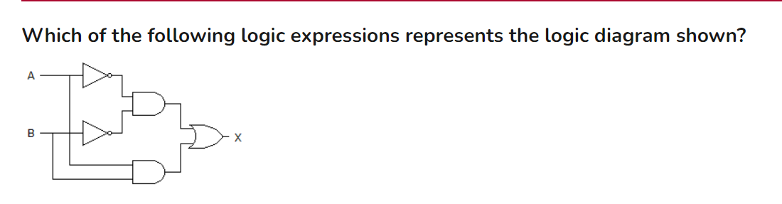 Solved Which of the following logic expressions represents | Chegg.com