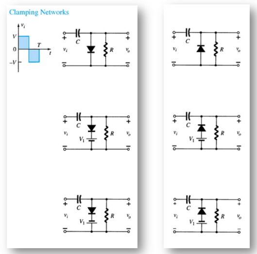 Solved Install all the clamping circuits below. 5V 1kHz | Chegg.com