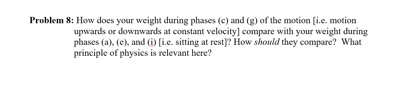 Solved Problem 8: How does your weight during phases (c) and | Chegg.com