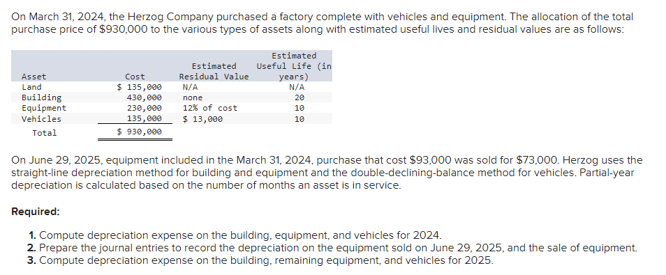 Solved On March 31, 2024, ﻿the Herzog Company purchased a | Chegg.com