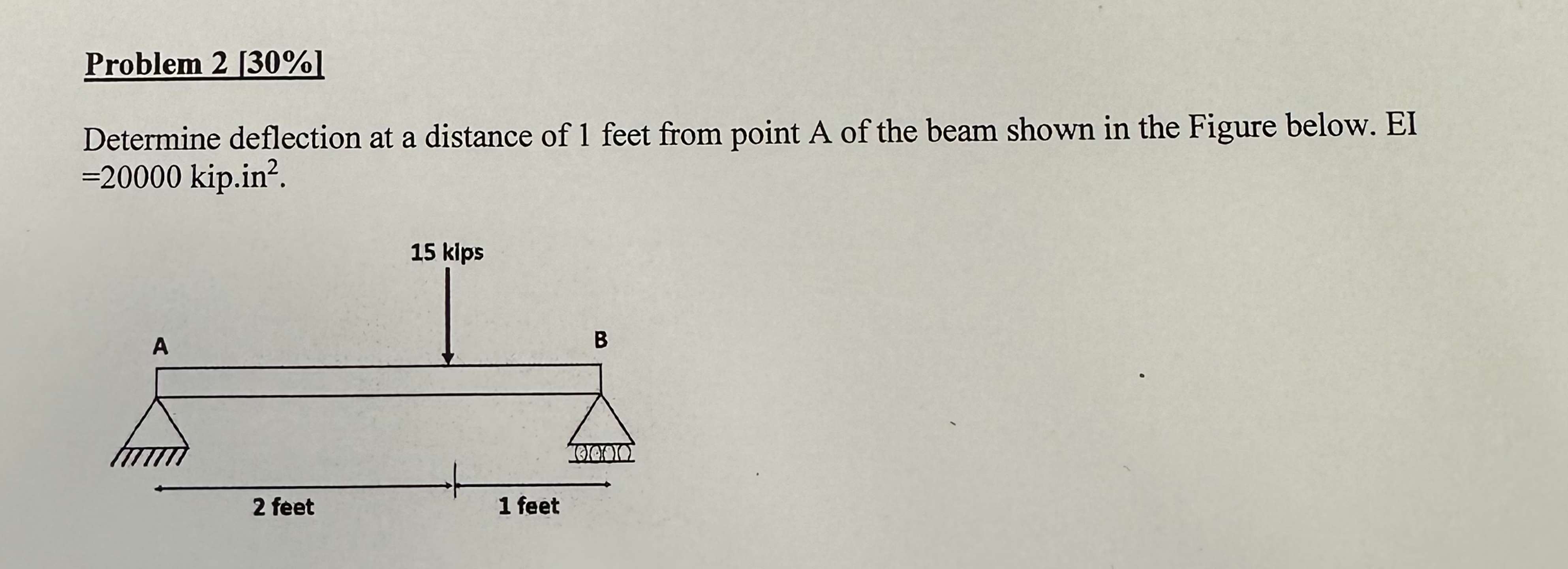 Solved Problem 2 [30%]Determine deflection at a distance of | Chegg.com