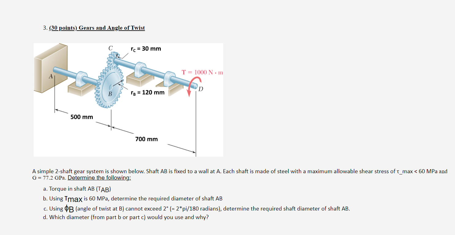 Solved 3. (30 points) Gears and Angle of Twist A simple | Chegg.com