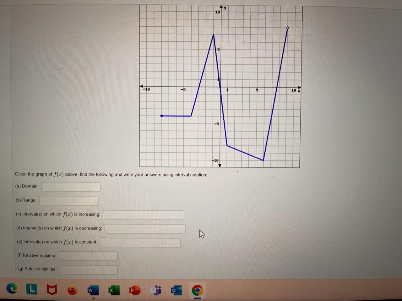 Solved Given the graph of f(x) above, find the following and | Chegg.com