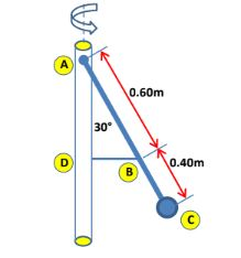 Solved A rod ABC rotating at 20rpm about a vertical | Chegg.com