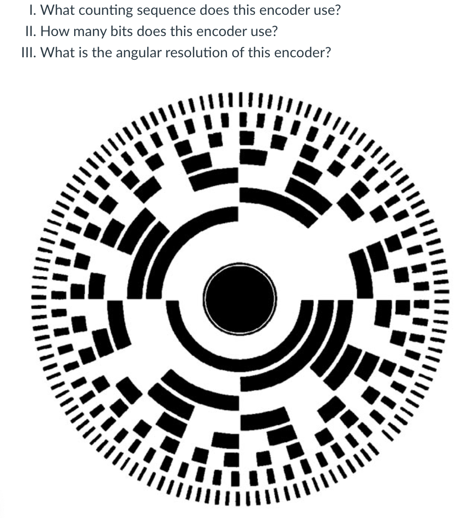 Solved 1. What counting sequence does this encoder use? II. | Chegg.com