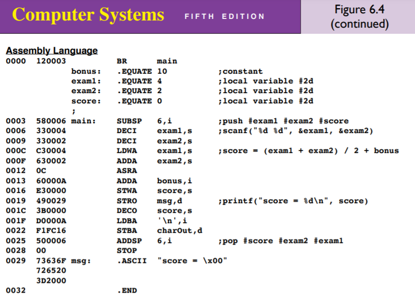 Solved I need this converted from java to | Chegg.com