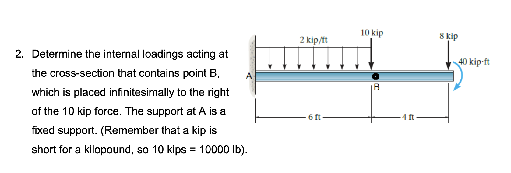 Solved 10 kip 2 kip/ft 8 kip 40 kip.ft B 2. Determine the | Chegg.com