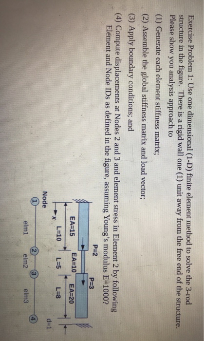 Solved Exercise Problem 1: Use one dimensional (1-D) finite | Chegg.com