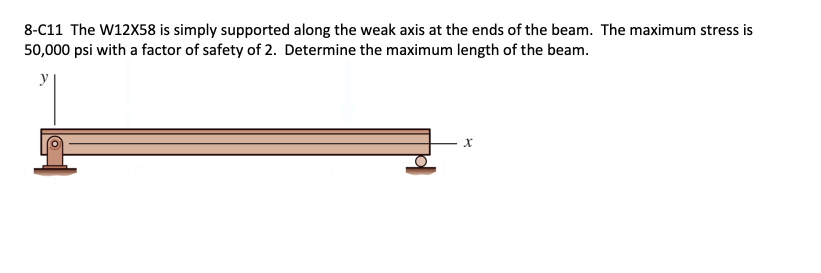 Solved 8-C11 The W12X58 is simply supported along the weak | Chegg.com