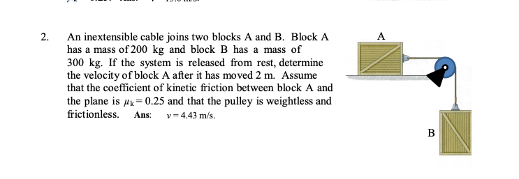 Solved 2. An inextensible cable joins two blocks A and B. | Chegg.com