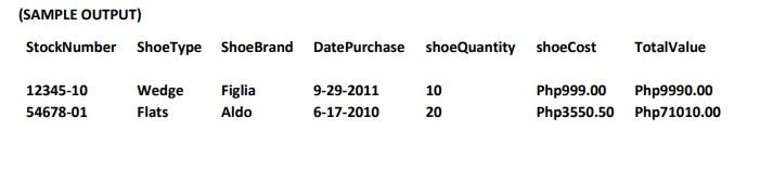Solved (SAMPLE OUTPUT) StockNumber Shoe Type ShoeBrand | Chegg.com