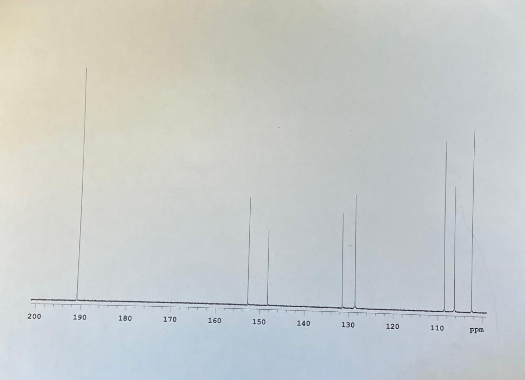 Solved Please can anyone help me with this unknown compound | Chegg.com