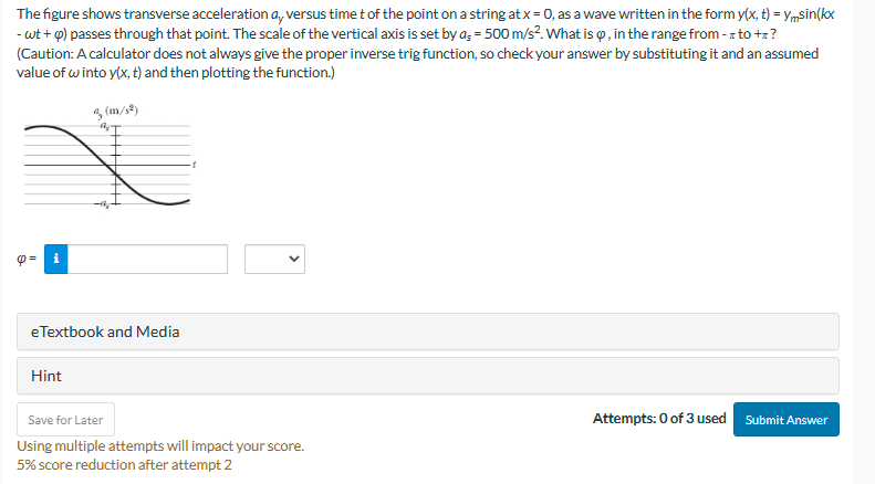 Solved The figure shows transverse acceleration ay versus | Chegg.com