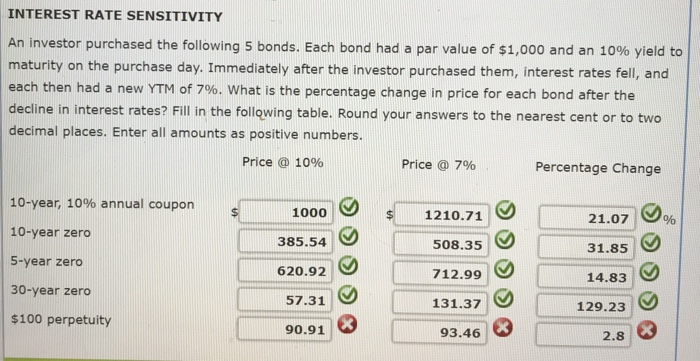 Solved INTEREST RATE SENSITIVITY An investor purchased the | Chegg.com